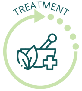 Home - LivingWell Integrative Healthcare